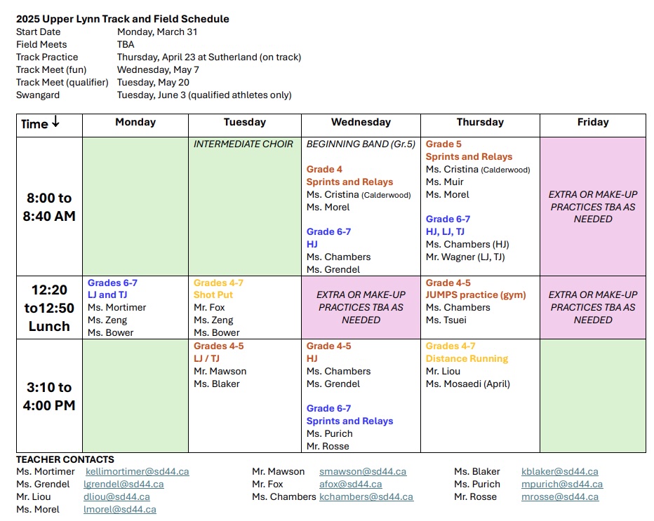 Track & Field (Grades 4 to 7) - Upper Lynn Elementary